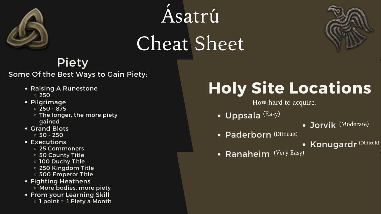 Game Of Thrones Cheat Sheet