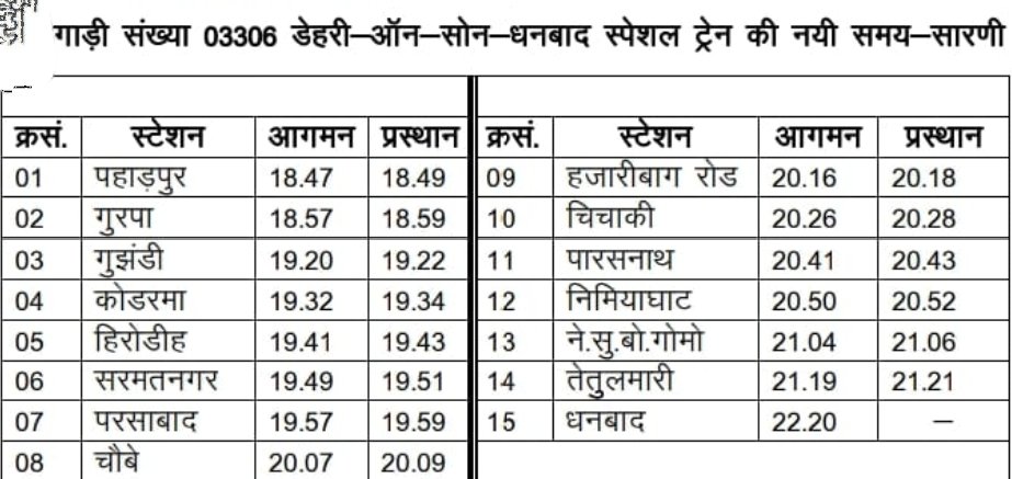 RPF CHOPAN (@rpf_ecr) | Twitter