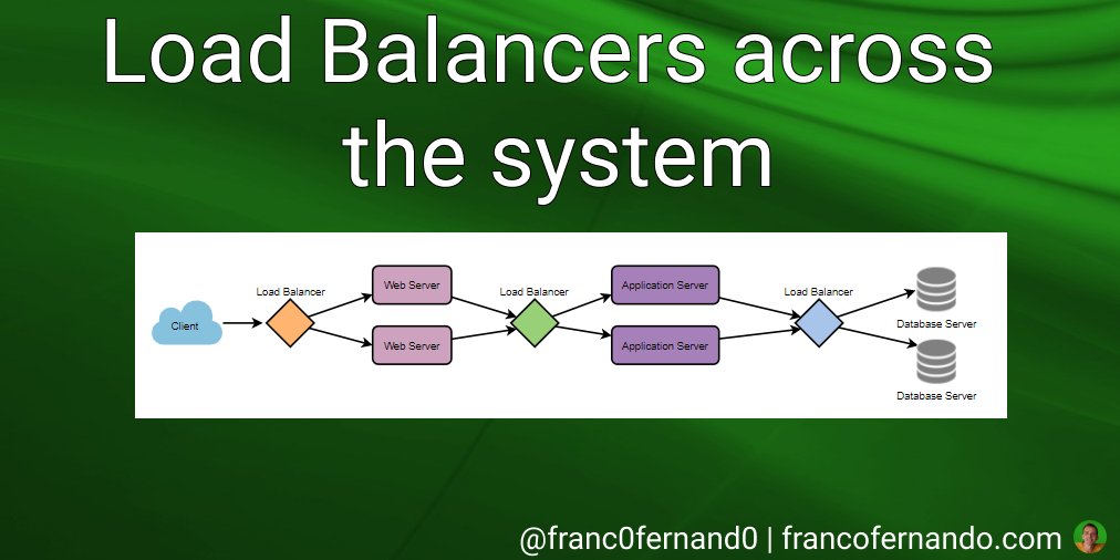 Thread by @Franc0Fernand0 on Thread Reader App – Thread Reader App