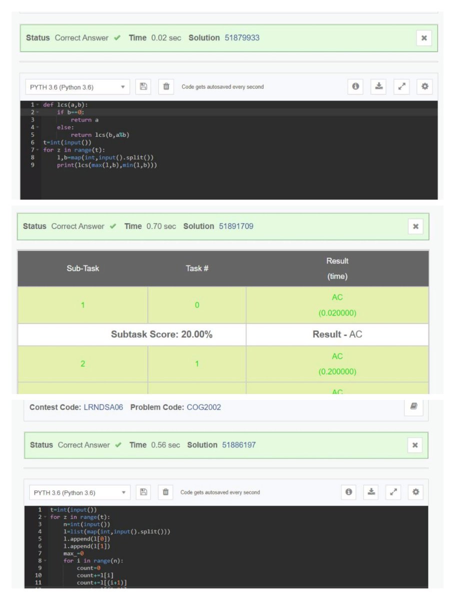 Keyur Unadkat (@Supernovae28) | Twitter