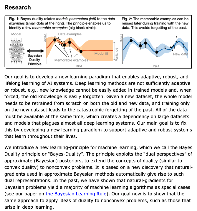 Emtiyaz Khan on Twitter: "We have been working on the idea of Bayes-duality for about 2 yrs. It ...