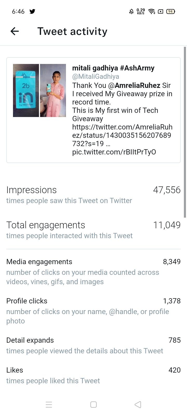 Mitali Gadhiya 6️⃣5️⃣🎹 on Twitter: "Nearly 50000 Impressions On my 📌 @AmreliaRuhez…