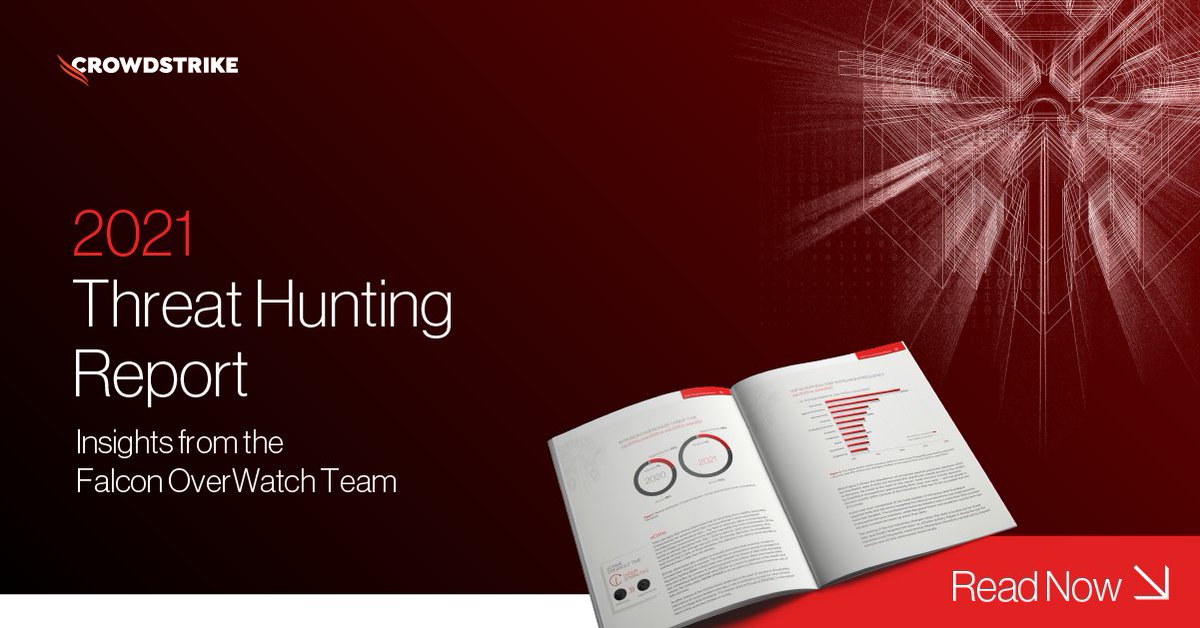 CrowdStrike on Twitter: "WIZARD SPIDER was the most prolific adversary @CrowdStrike’s Falcon ...