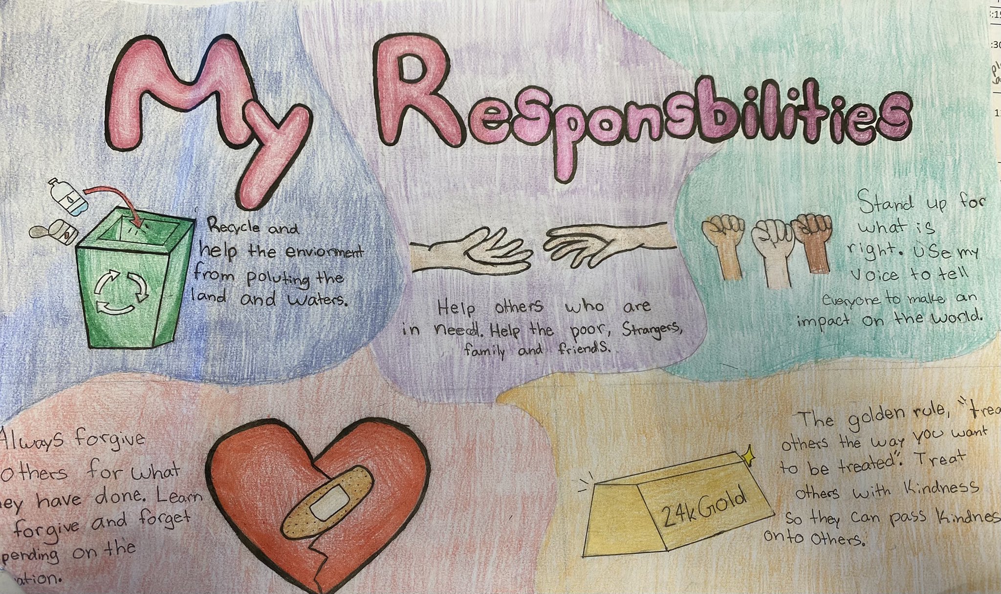Responsibility Poster