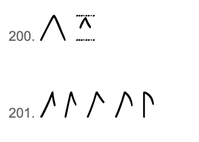 Trying to find middle Indo-Aryan words for Sue Sullivan's deciphering ...