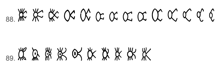 Trying to find middle Indo-Aryan words for Sue Sullivan's deciphering ...