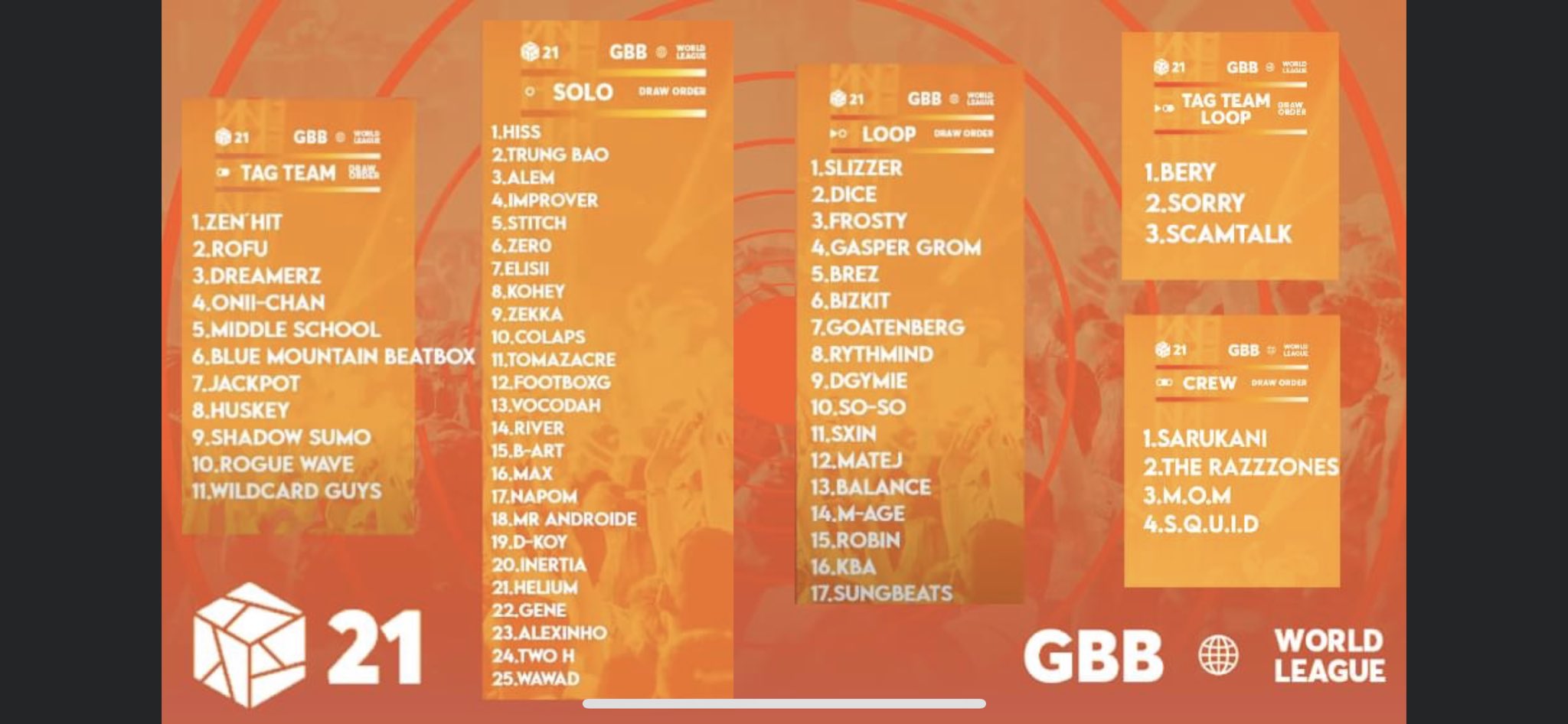 swissbeatbox on Twitter: "Happy Saturday!!! Can you believe that this epic craziness is going ...