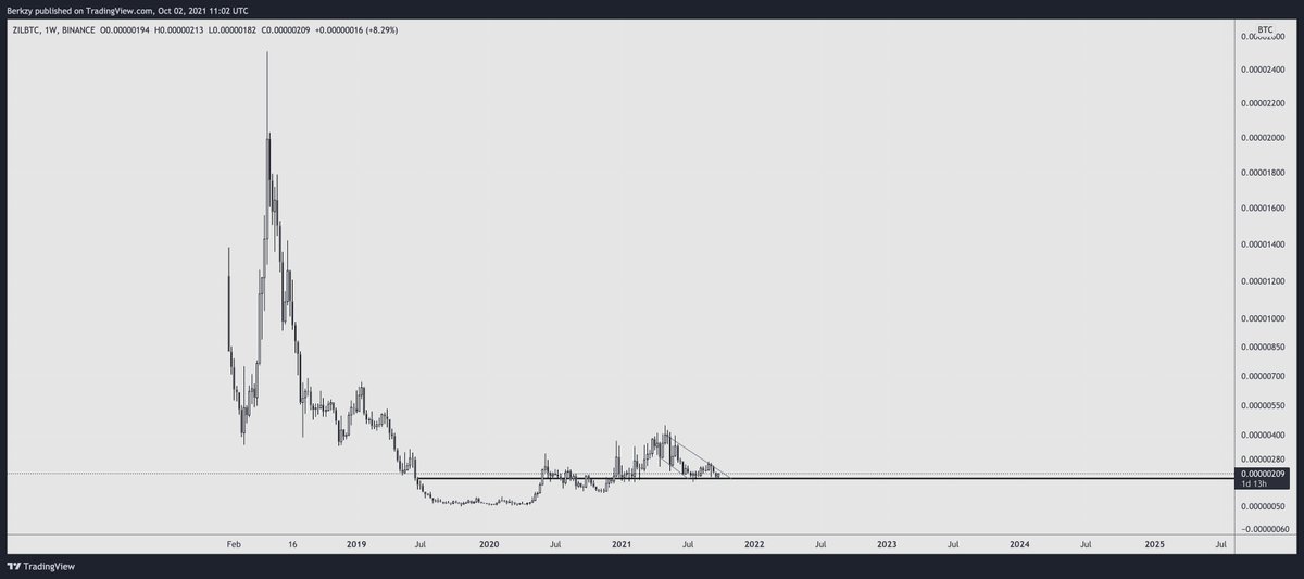 CrypticVerse (@cryptic_verse) | Twitter