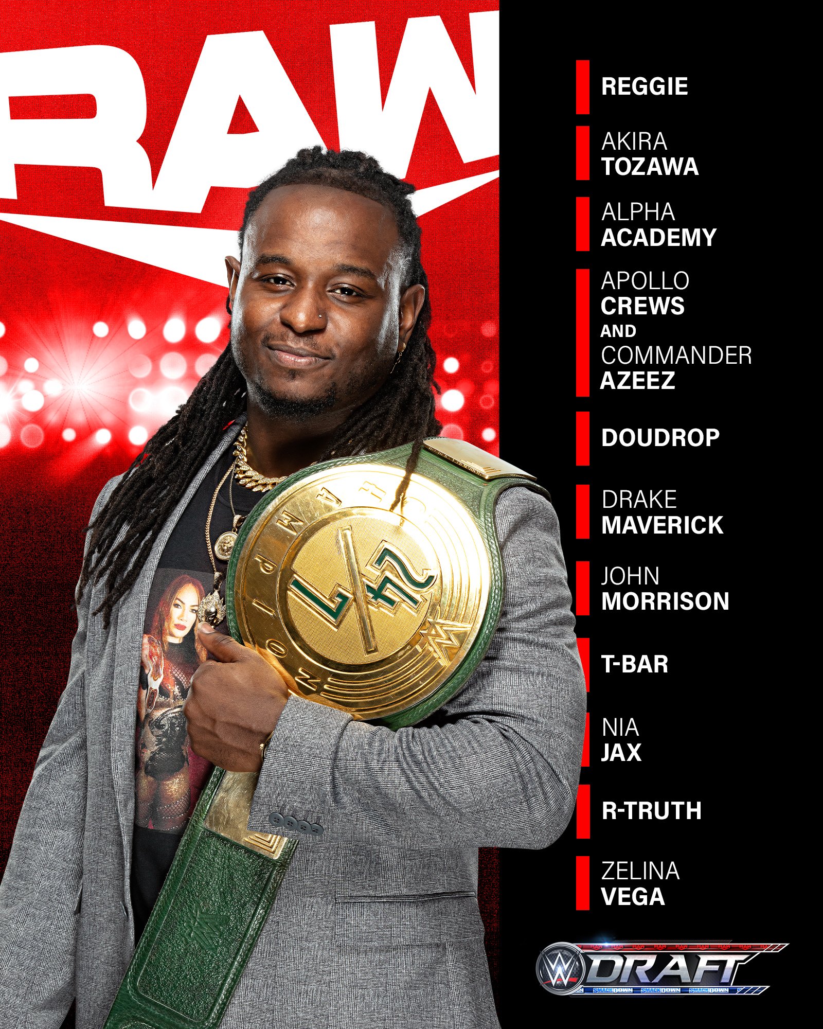 WWE Announces Additional Draft Picks During Talking Smack