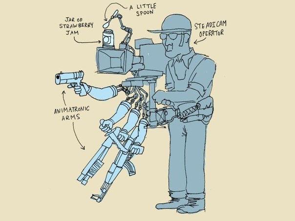 First Person Shooter Drawing