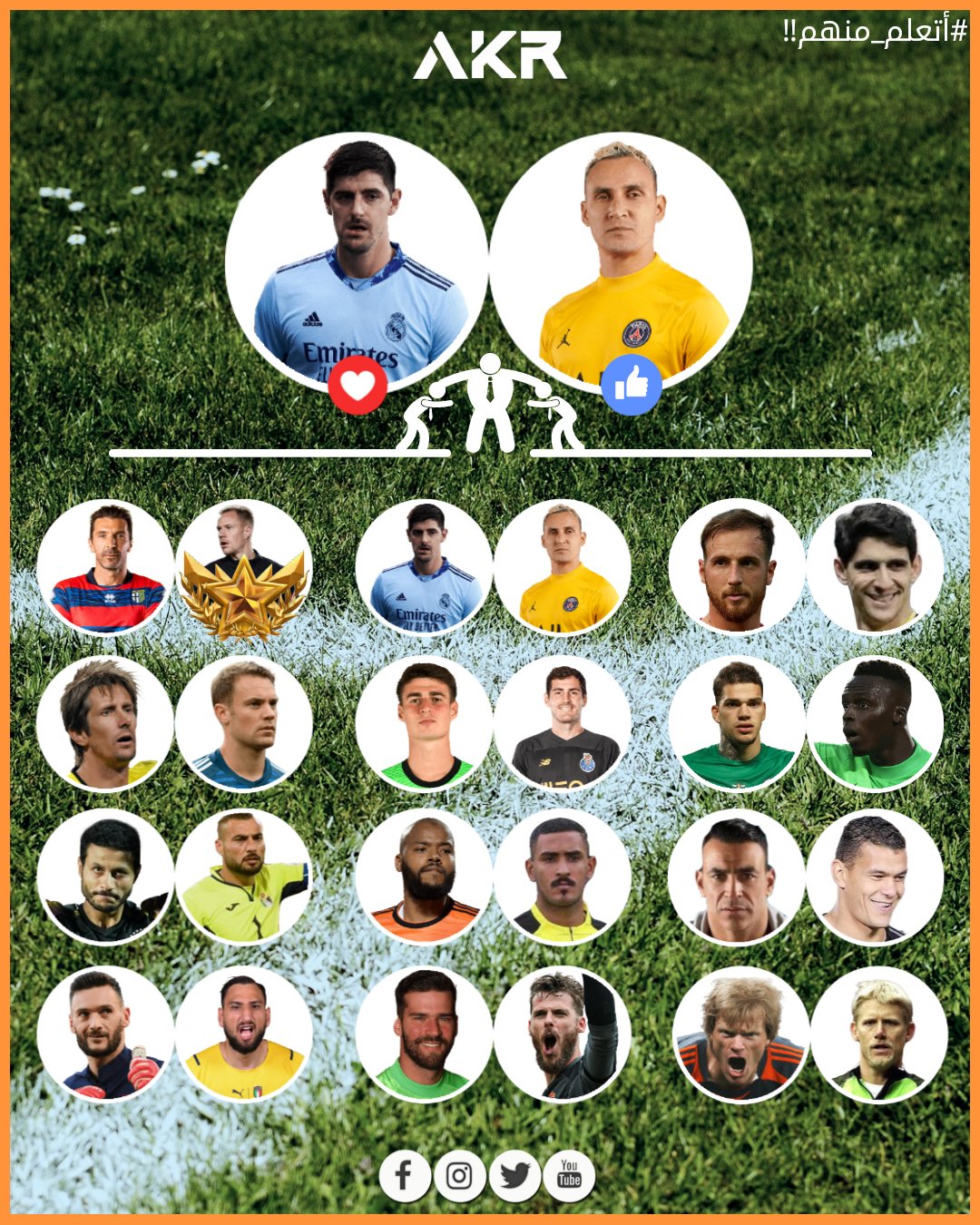 AKR-Goalkeeper Trainer on Twitter: