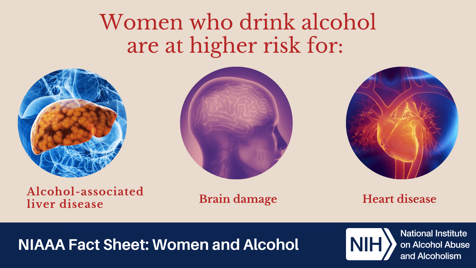 Heart Disease From Alcohol