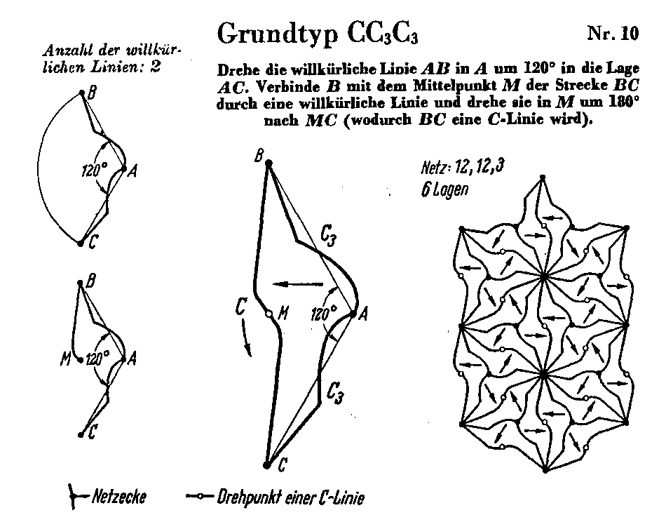 Heesch 28 Interlocking by @macajo – Unroll Thread – We unroll twitter ...