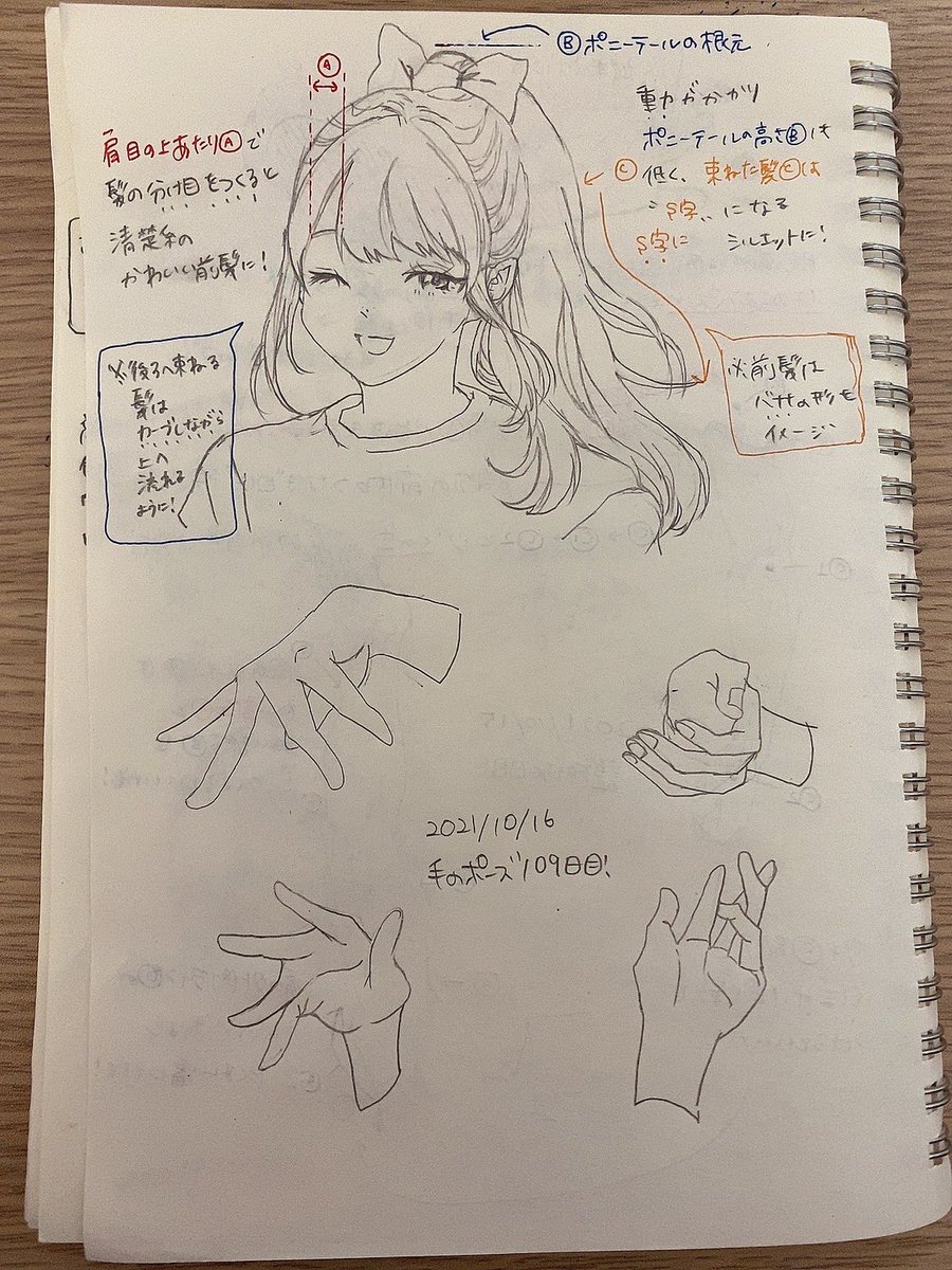 吉村拓也【イラスト講座】 On Twitter Rt 1212cho 吉村拓也さんのfanbox講座 🌸ポニーテールの毛流れが上達する図解🌸 毛の流れが難しい〜😭😭😭 ポニーテールに