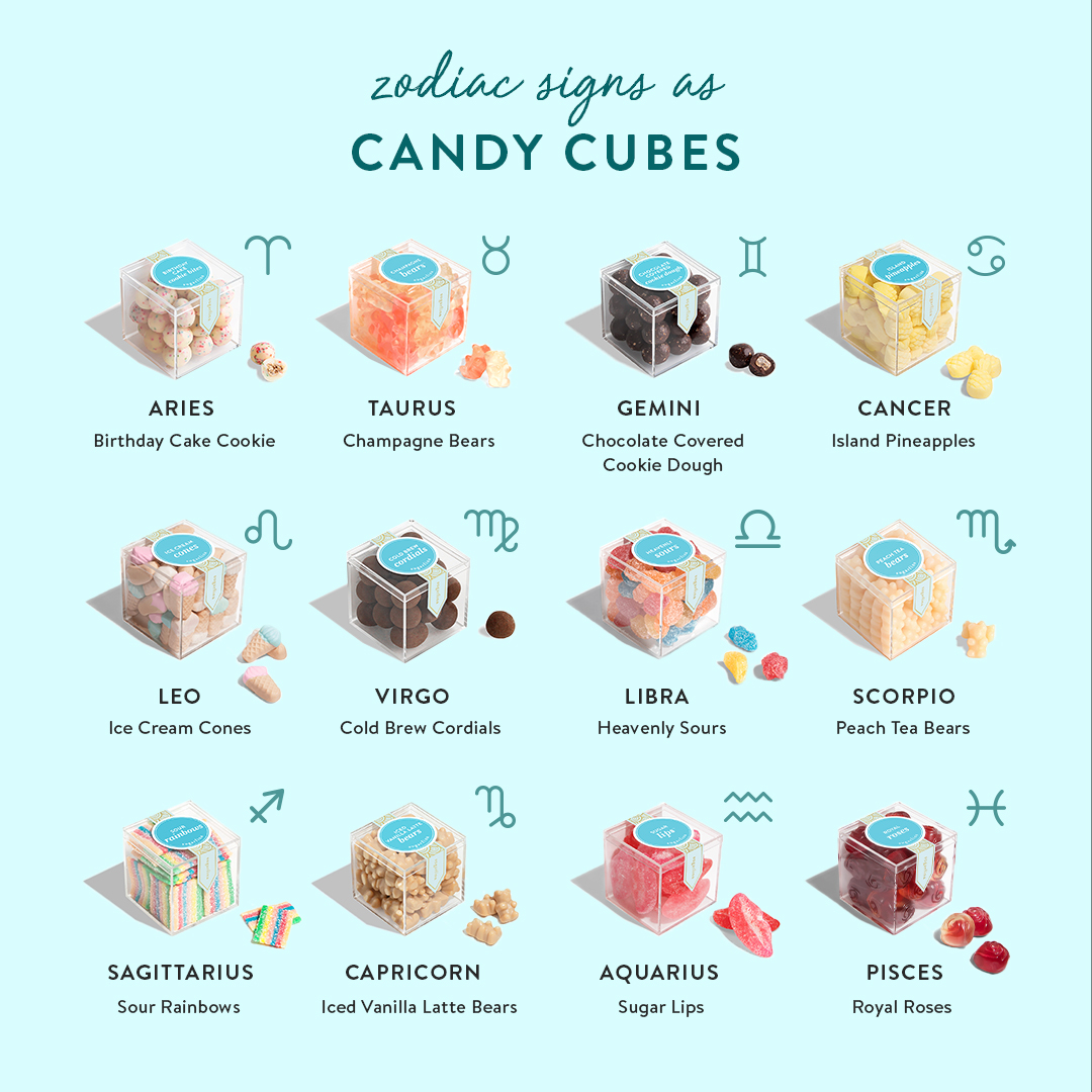 Zodiac signs favorite ice cream 60 photos - Astrologytoyou.com