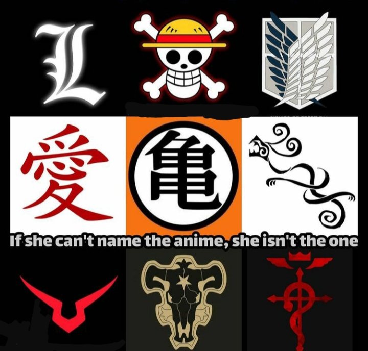 Popular Anime Symbols