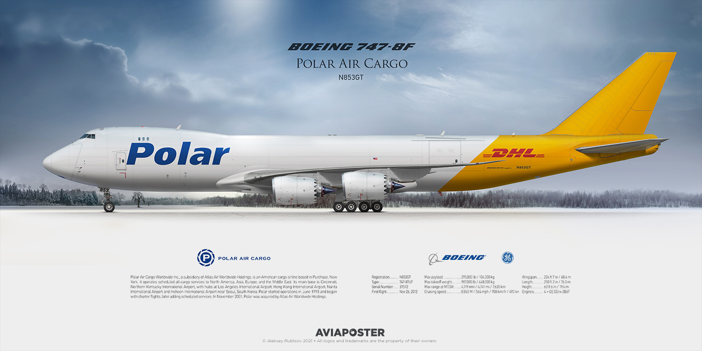 Polar Air Cargo Airline