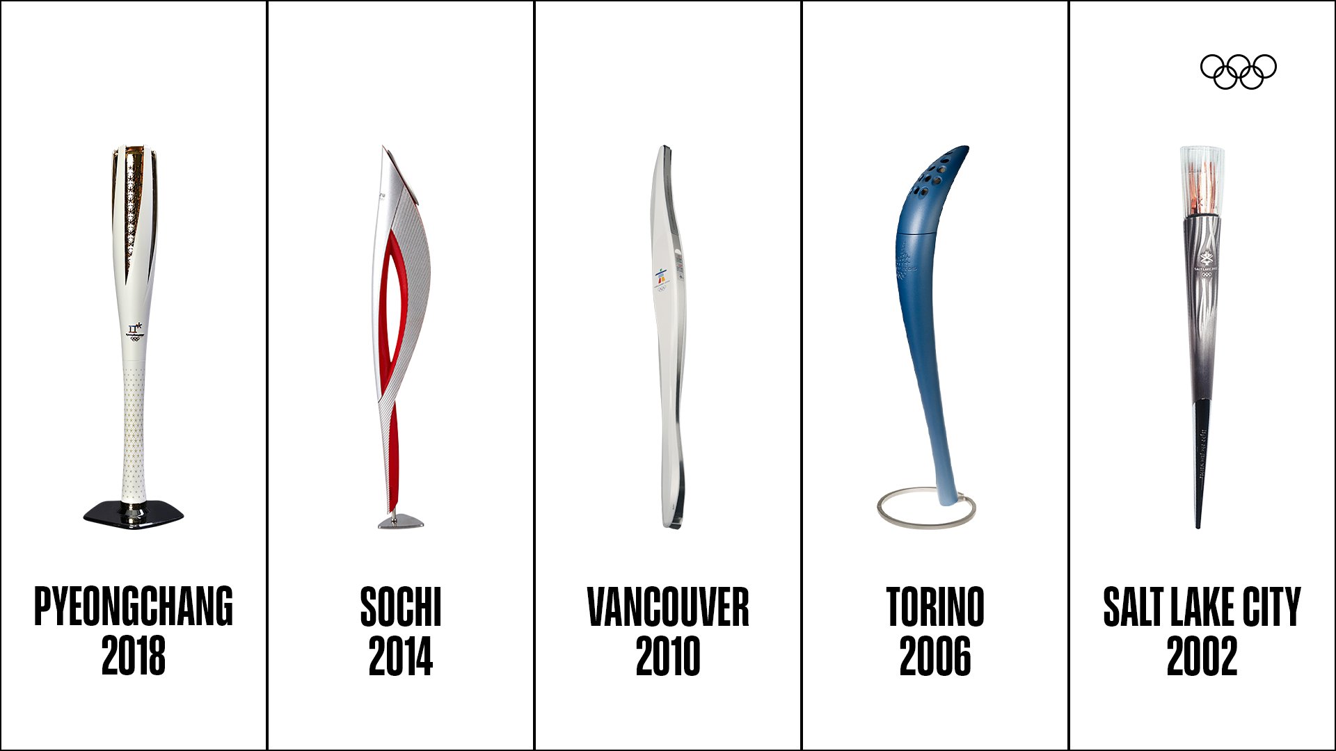 Olympics Torch 2010