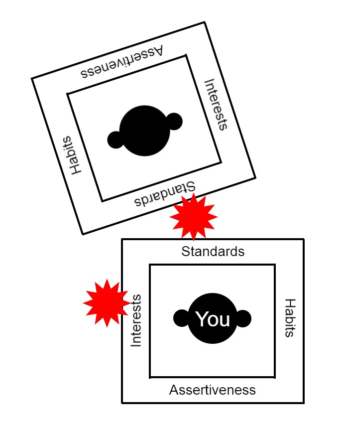 Tournament Male Meta: Your Frame If my thread on tournament males vs ...