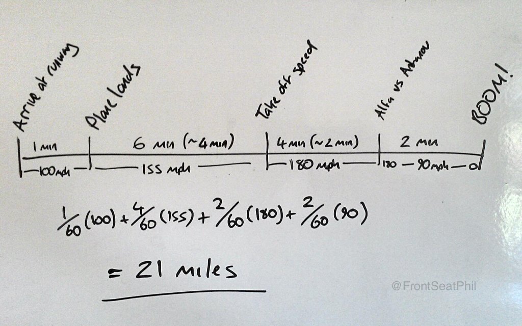 Fast And Furious 6 Runway