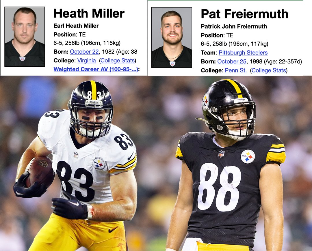 Heath Miller