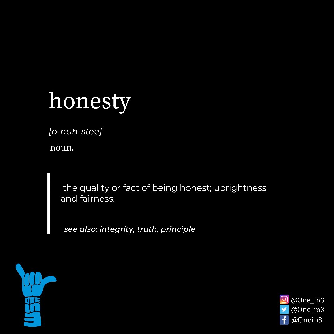 Honest Definition