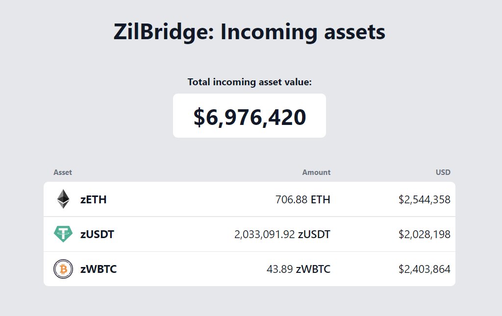 CrypticVerse (@cryptic_verse) | Twitter