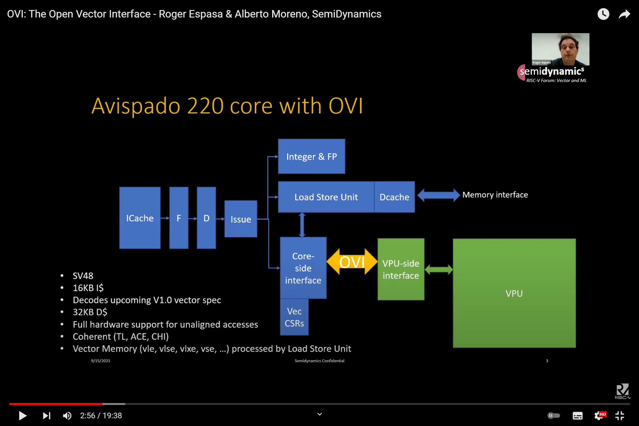 OGAWA, Tadashi on Twitter: "=> "OVI: The Open Vector Interface", Roger Espasa & Alberto Moreno ...