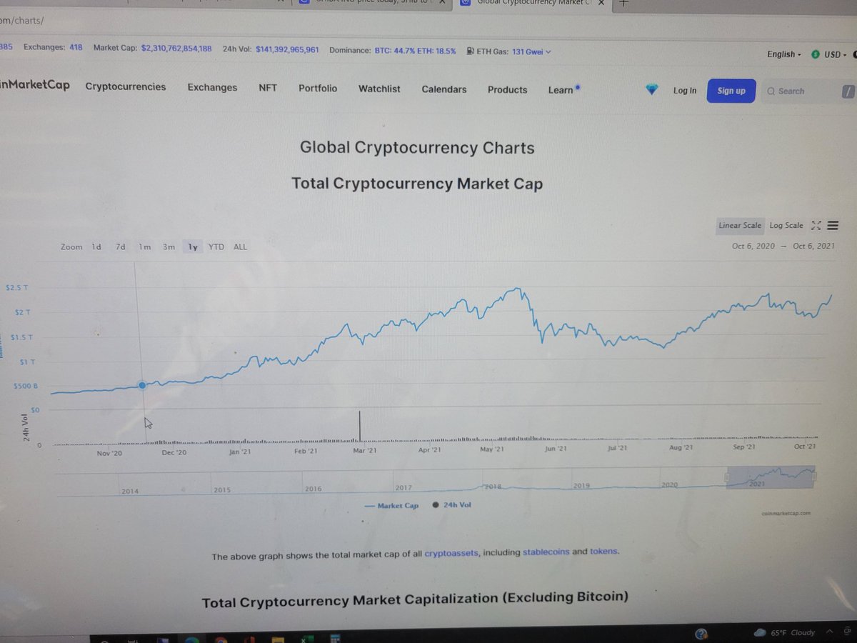 BOY CRYPTO (@BOYCRYPTO4) | Twitter