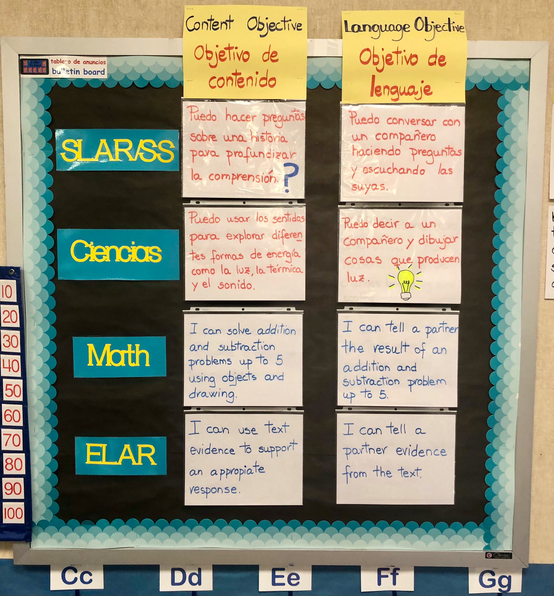 TylerISD Bil/ESLdept on Twitter: "Great content and language objectives ...