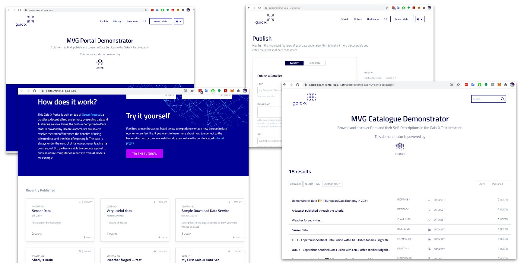 Ocean Protocol on Twitter: "Product team @deltaDAO built an Ocean-powered @gaiax_aisbl Gaia-X ...