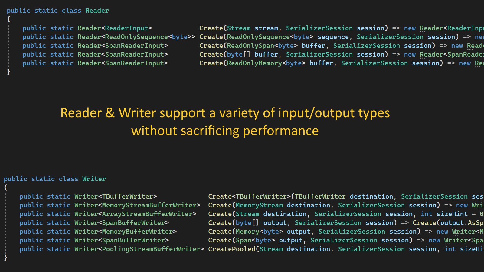 Reuben Bond on Twitter: "You can have low-cost abstraction by creating generic types and ...