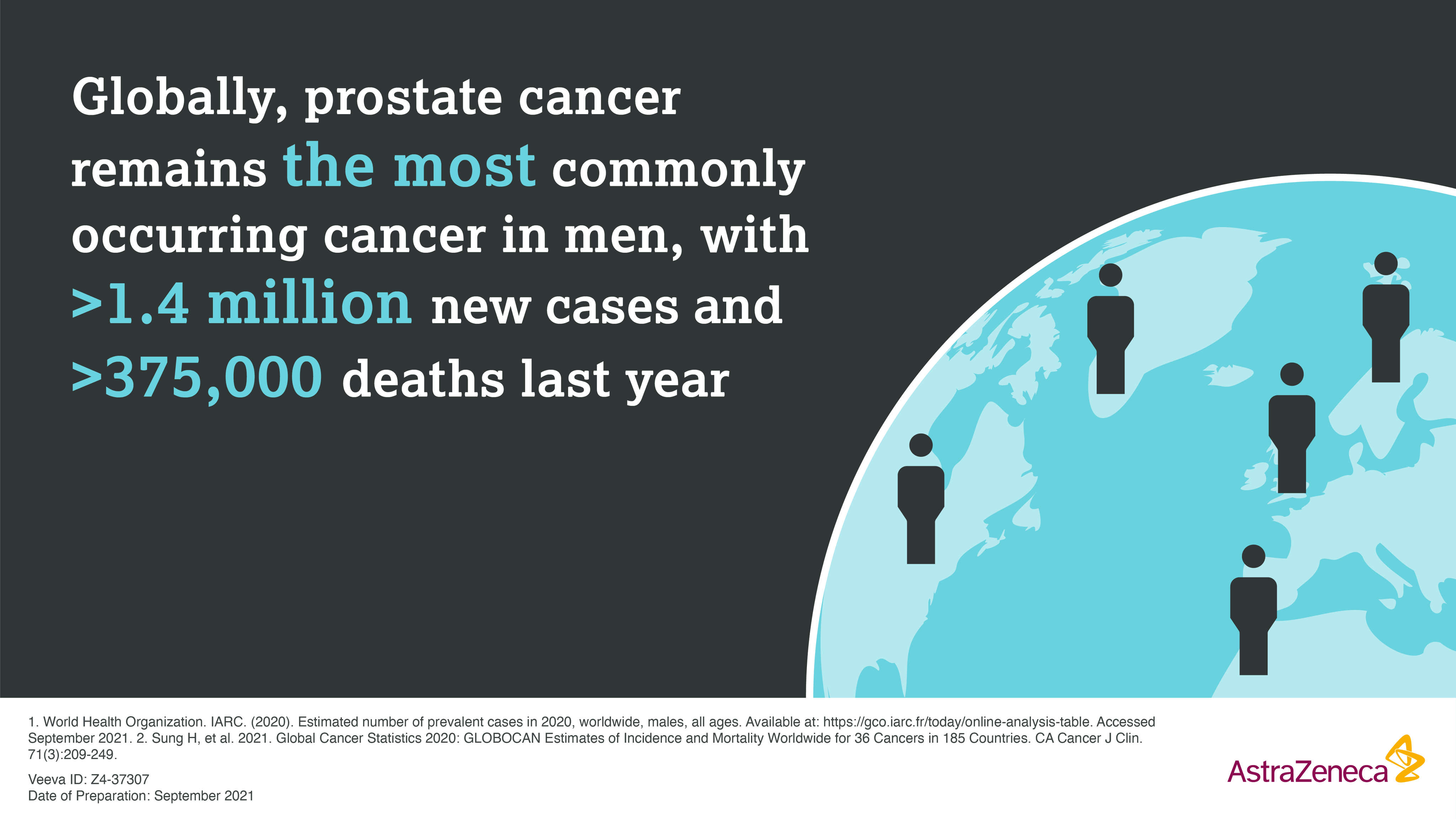 Prostate Cancer Statistics Scottish Prostate Cancer Statistics