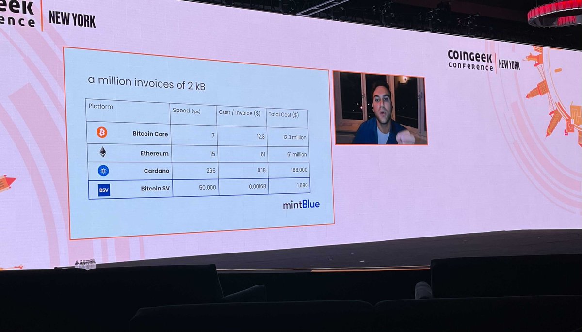 mintBlue (@mintBlue_com) | Twitter