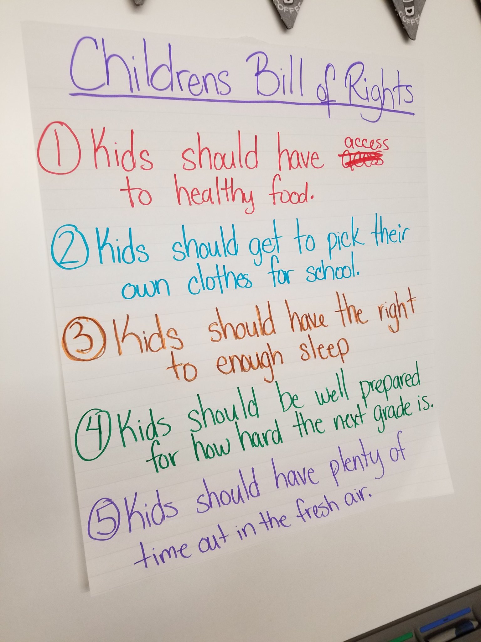 Bill Of Rights List For Kids