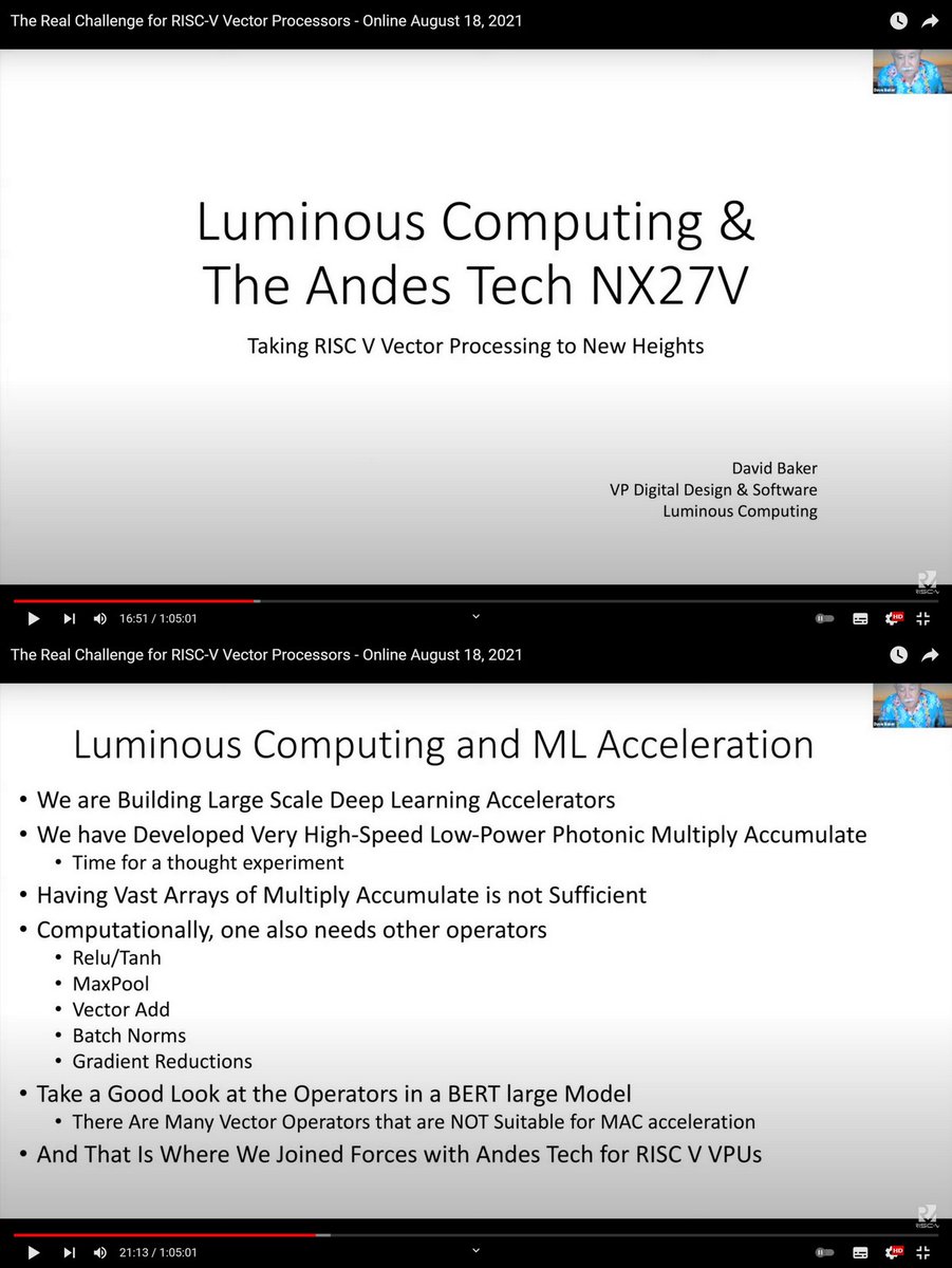 OGAWA, Tadashi on Twitter: "=> "Parallel convolutional processing using an integrated photonic ...