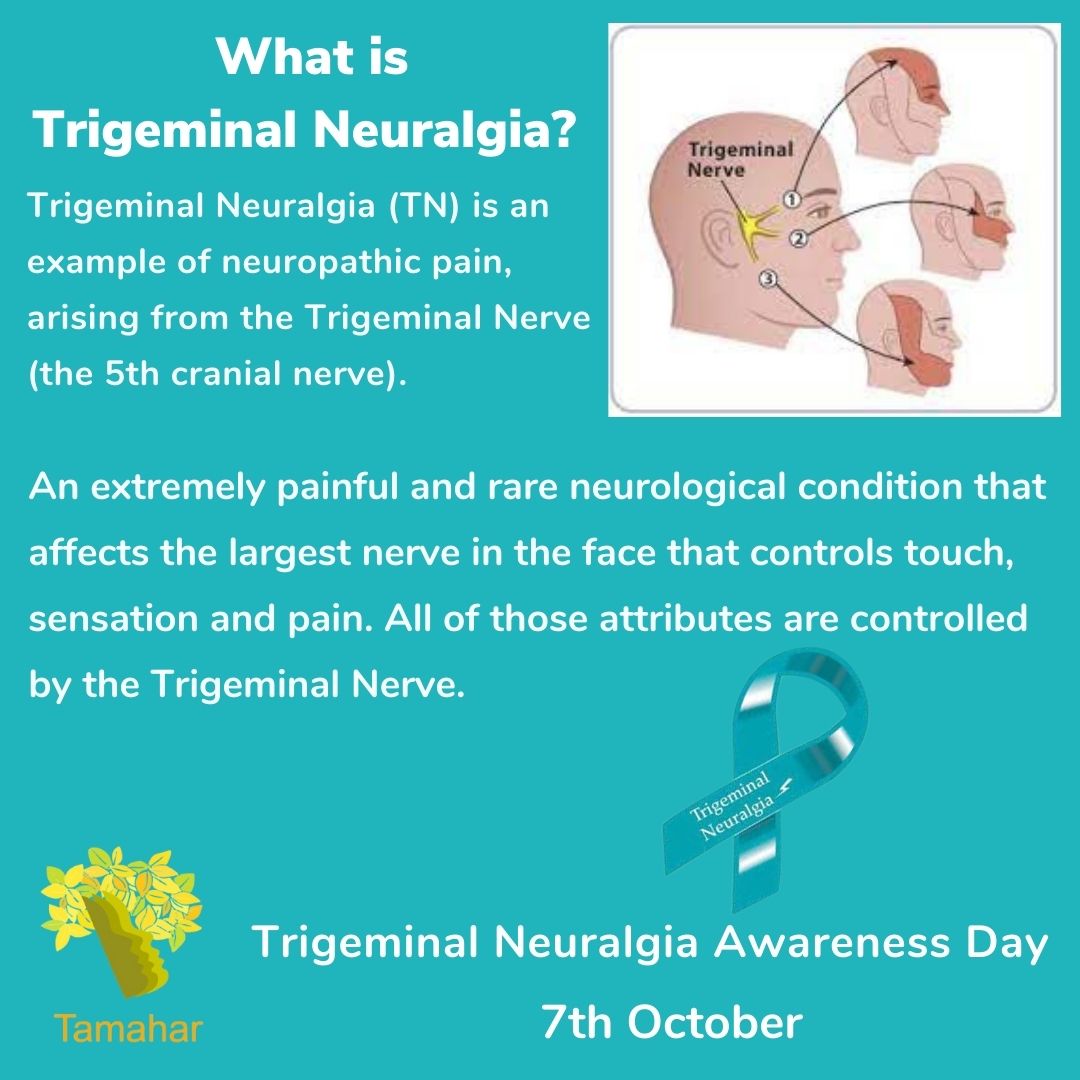 Trigeminal Neuralgia Awareness Day