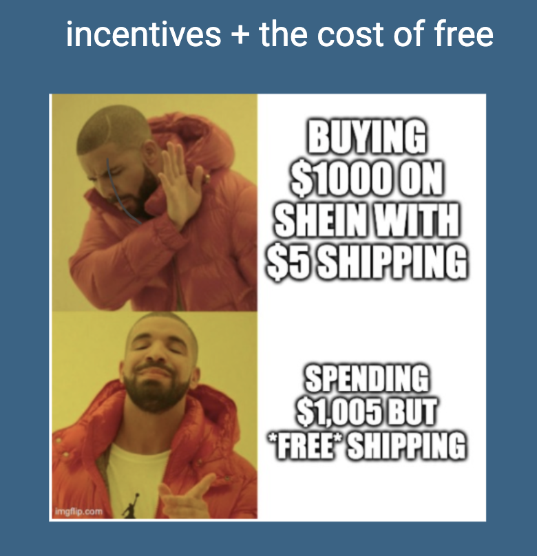 Social Influence Memes 79 Social Media Memes Ideas | Funny, Bones