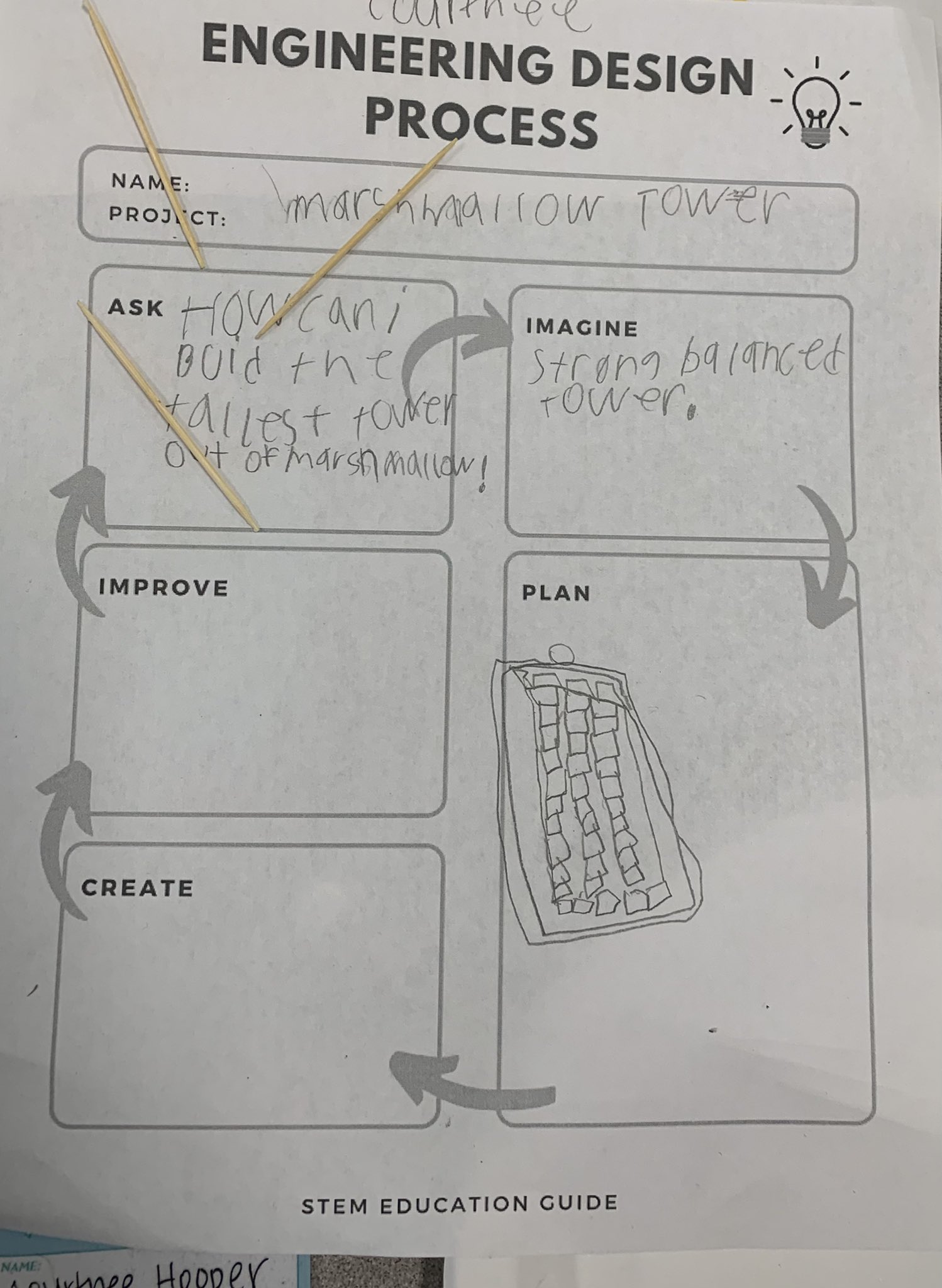 Potter Elementary on Twitter: "Teamwork makes the dream work! Our 3rd ...