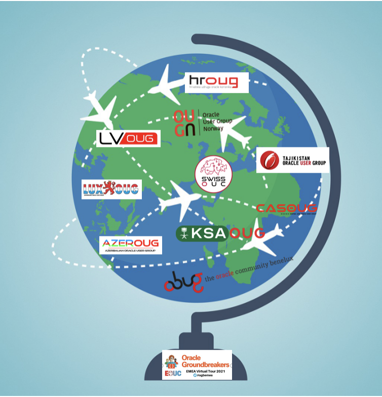 Oracle Groundbreakers On Twitter 1 5 Speakers For The Oracle Groundbreakers Emea Virtual Tour