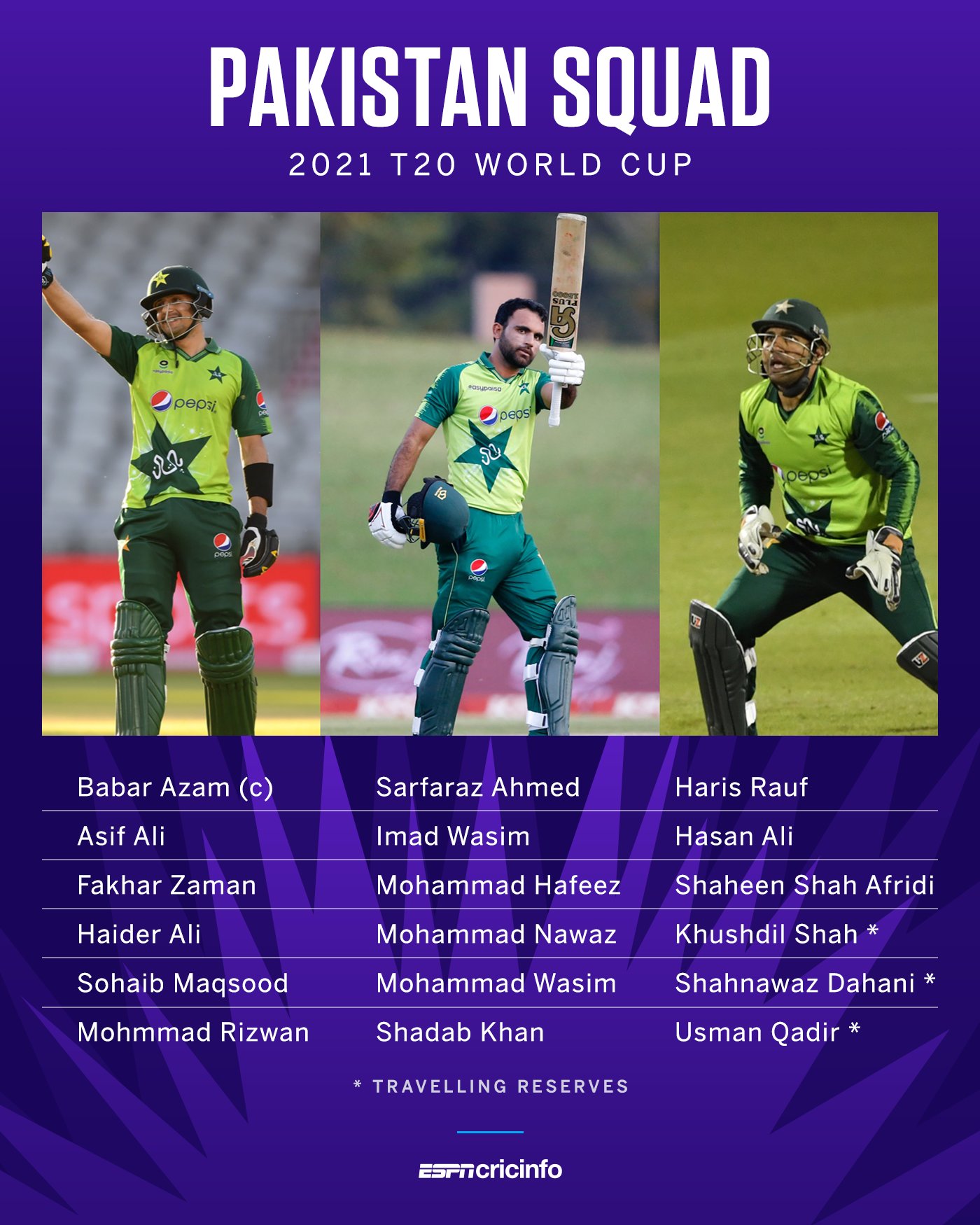 Sarfaraz Khan Shahnawaz Khan