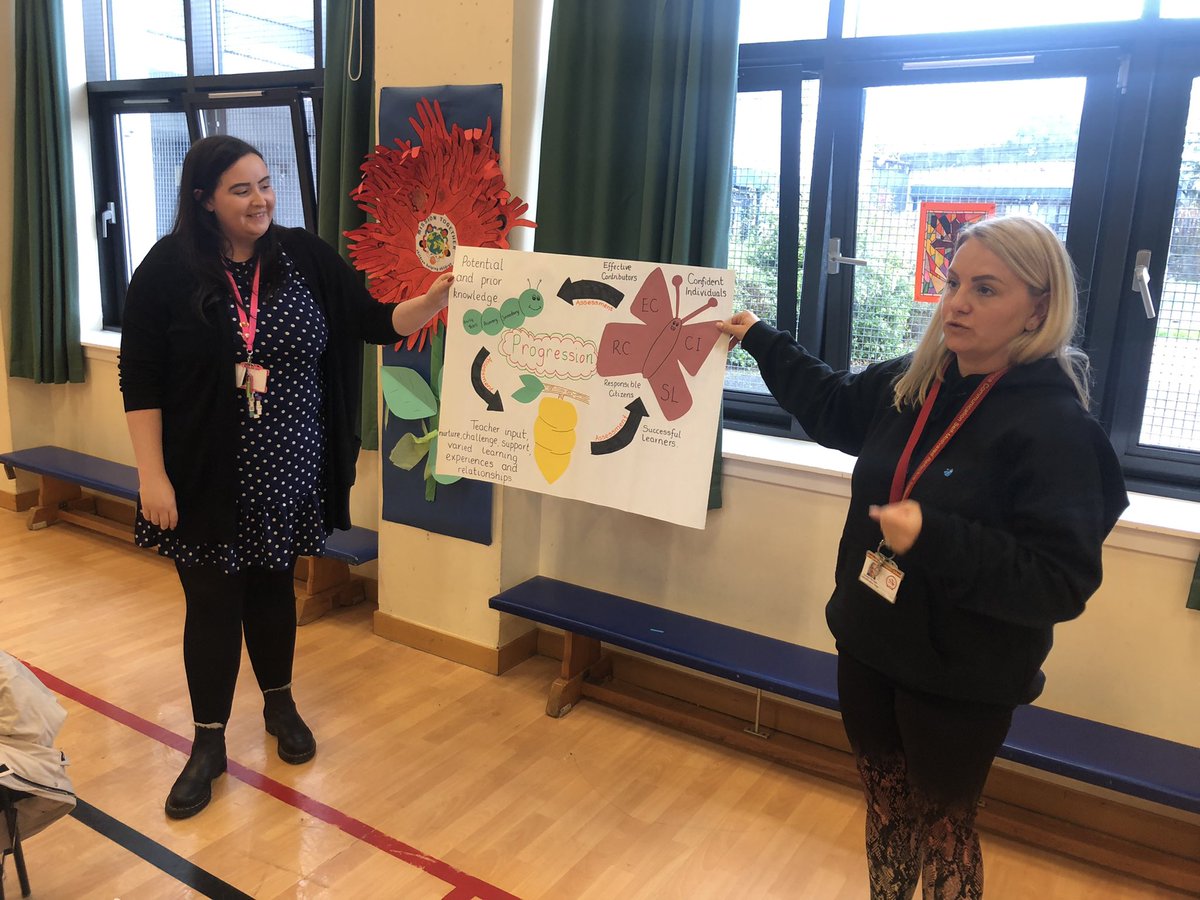 Improving our Classrooms (@WP_IOC) | Twitter