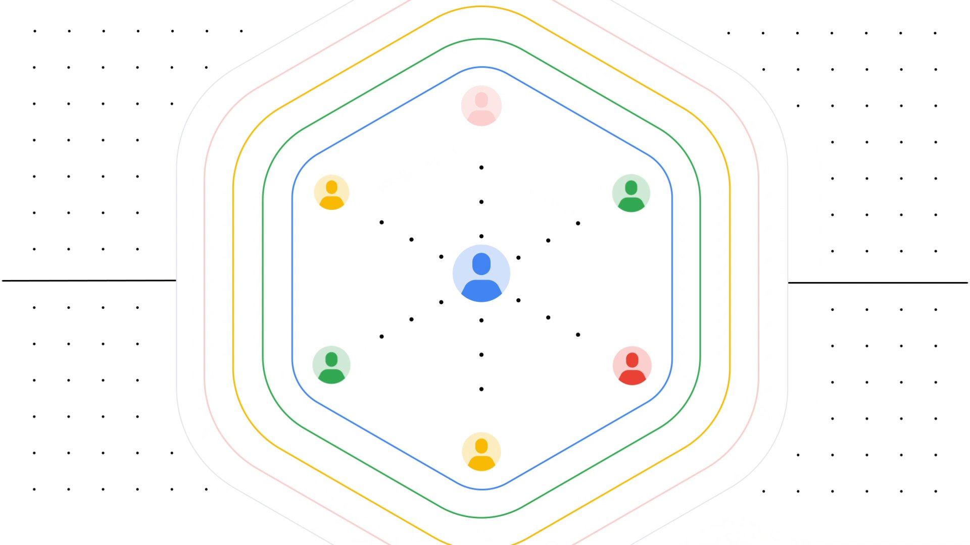 Central Place Theory Ap Human Geography