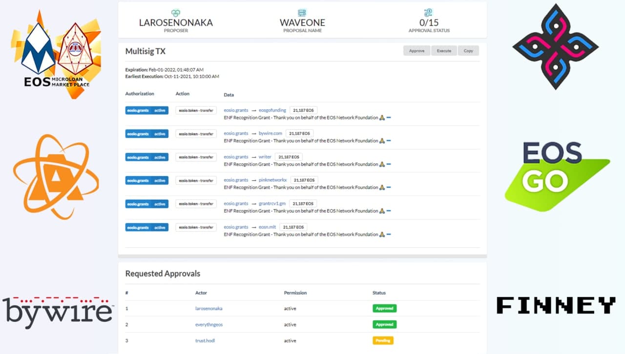 Yves La Rose on Twitter: "Nothing brings me greater satisfaction than being able to deliver upon ...