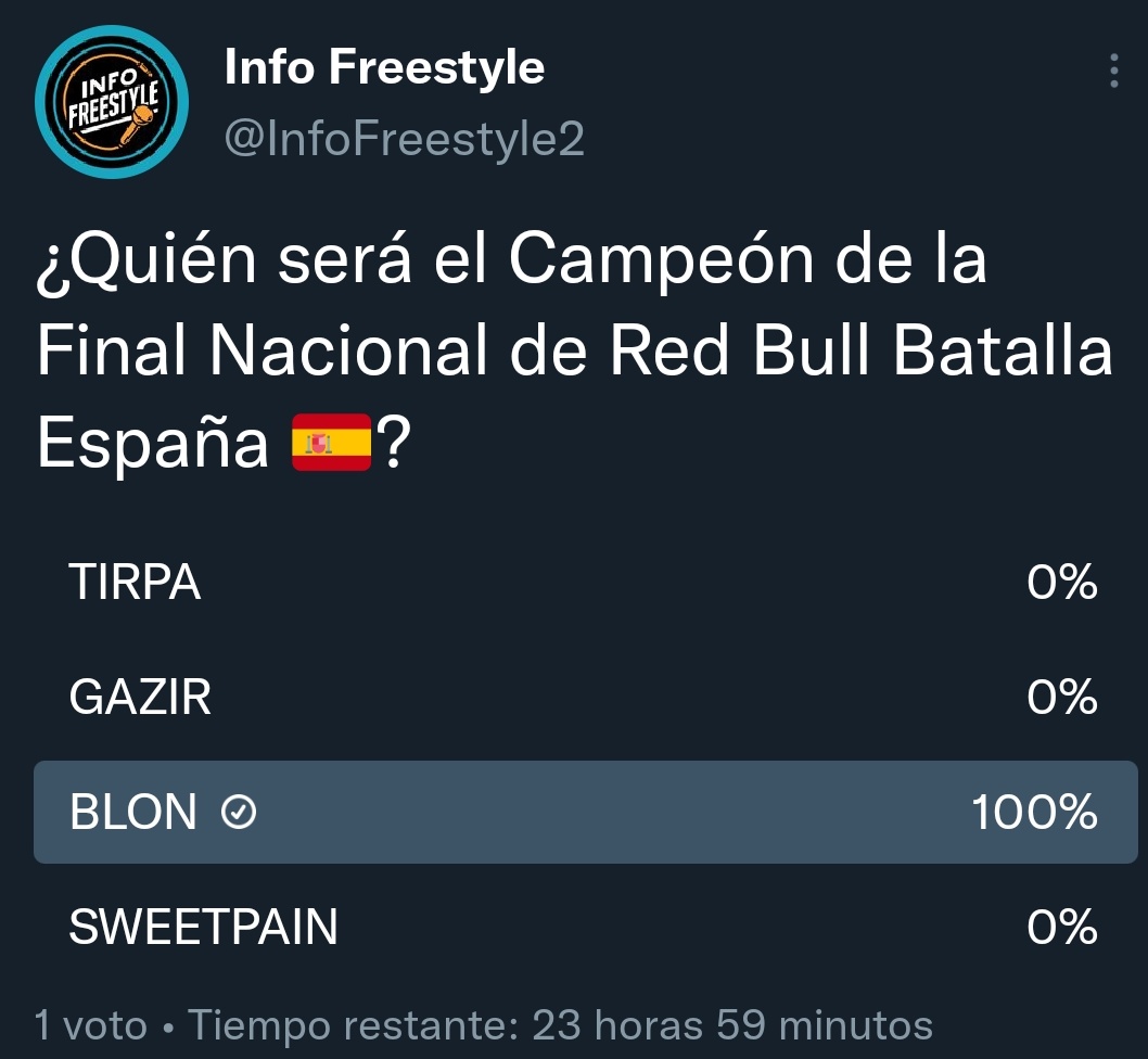 Federico Ayala (@Federicoayalaok) | Twitter