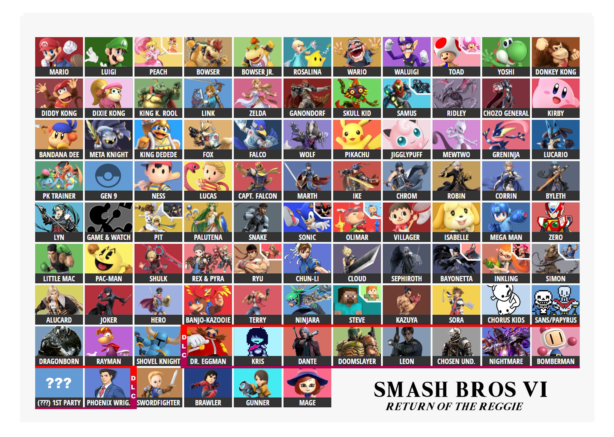 moon 🐛 comms OPEN! on Twitter: ""You expected Smash speculation to end...... BUT IT WAS ME ...