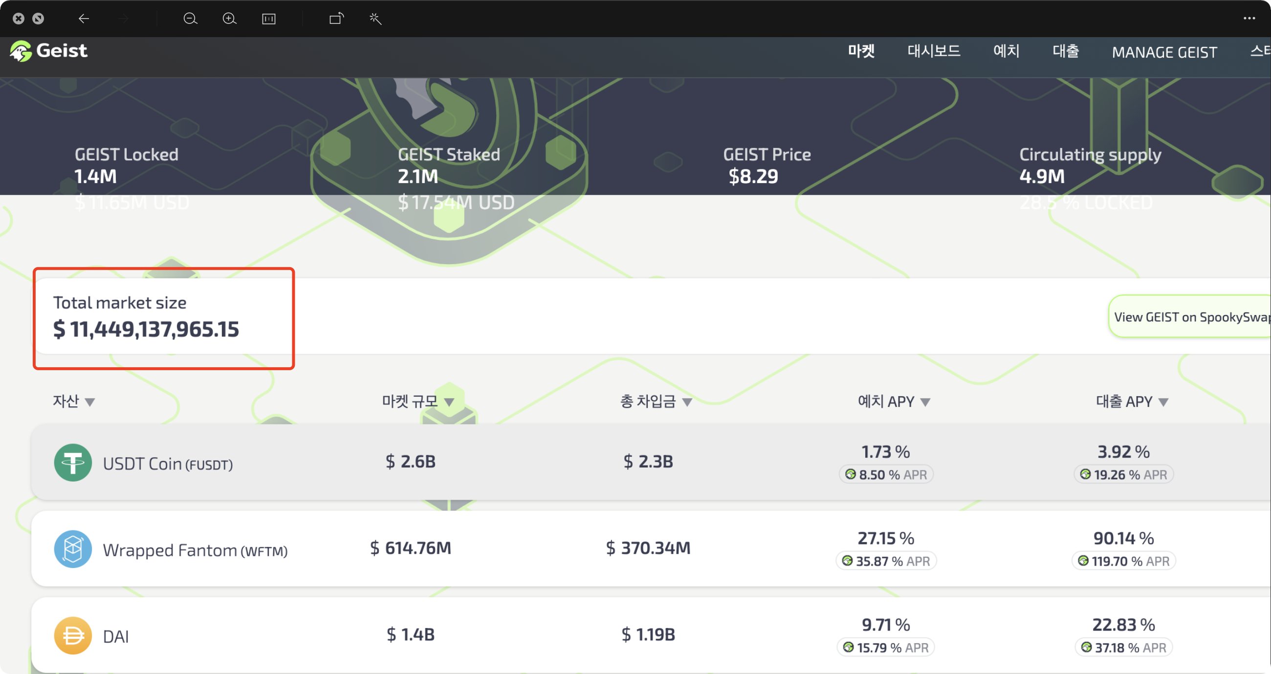 little shrimp on Twitter: "解答一个刚入圈的朋友的疑问时，捋顺的关于市值估值的逻辑 1/ 流通市值多少算高？高了就表明这个币不能入手吗？ 流通市值的高低是需要和同赛道 ...