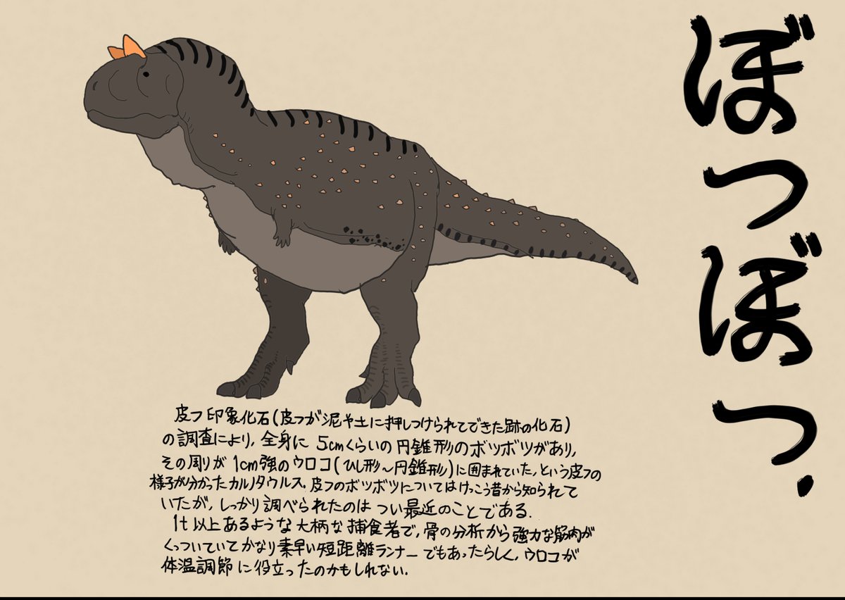 こがね (@kogane_dinodraw) | Twitter