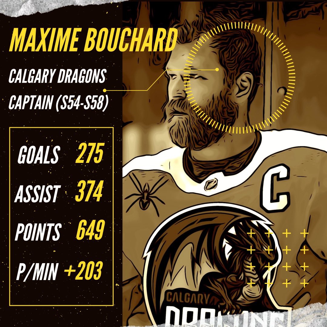 Maxime Bouchard (@weretarantula) | Twitter