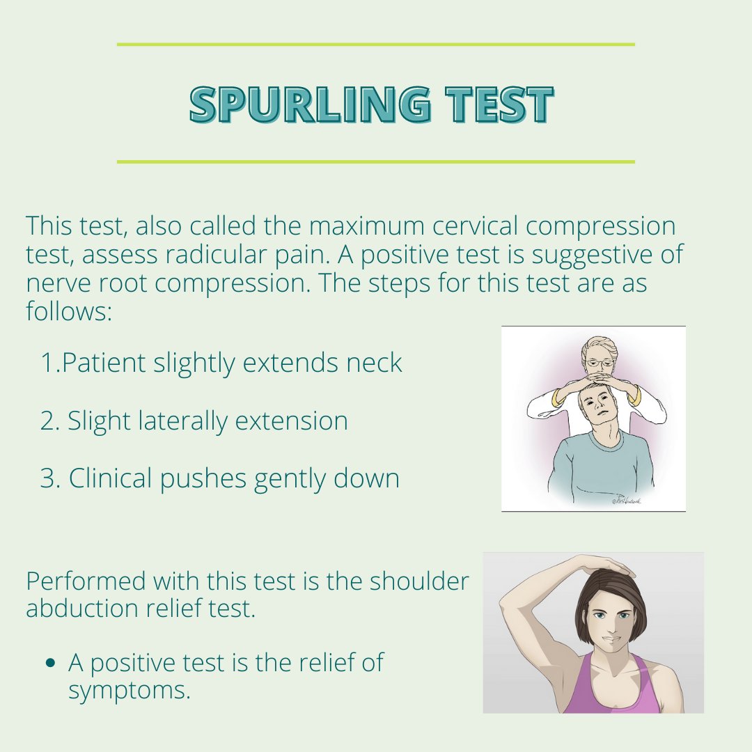 Shoulder Abduction Relief Test